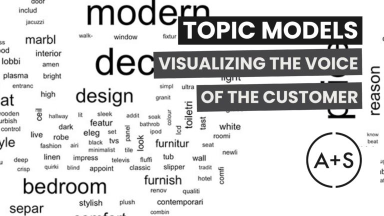 Visualizing The Voice Of The Customer With Topic Models | Showit Blog