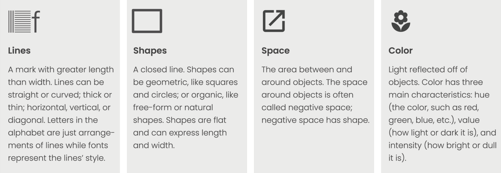 Rule III for Effective Dataviz: Refined Execution | Showit Blog