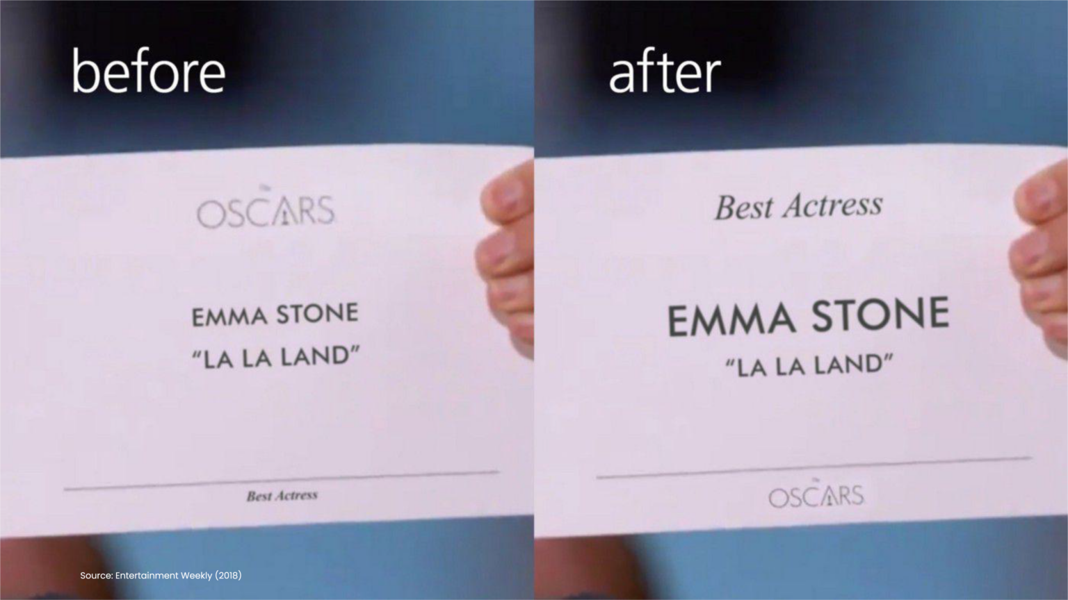 The 2017 Oscar Mix-Up: A Lesson in Contrast, Clarity, and Refinement ...